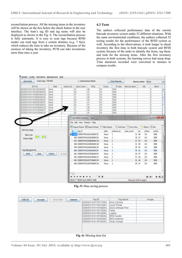 Empirical study of an automated inventory management system with ...