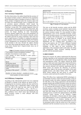 Empirical study of an automated inventory management system with ...