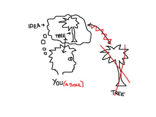 Empiricism learning theory | PPT