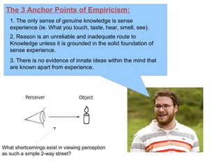 Empiricism learning theory | PPT