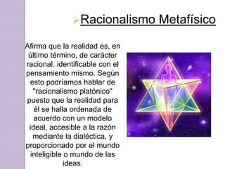 Empirismo y racionalismo | PPTX