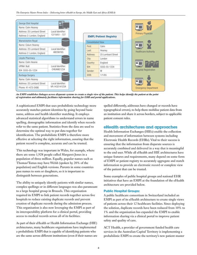 Enterprise Master Patient Index - IBM White Paper | PDF | Operating ...