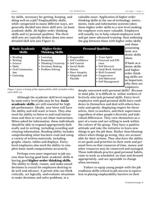 Employability | PDF | Career Advice | Careers