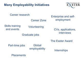 Exploring employability through assessment and feedback | PPT