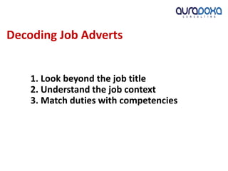 Effective Job Search Strategies | PPT
