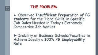 Employability enhancement for all students | PDF | Postgraduate ...