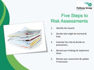 Employability & Personal Development - Introduction to Health & Safety ...