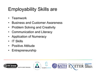 Employability presentation | PPTX