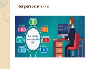 EMPLOYABILITY QUOTIENT. career development activities pptx | PPTX