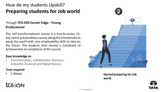 Employability Readiness Program.pdf and its | PDF