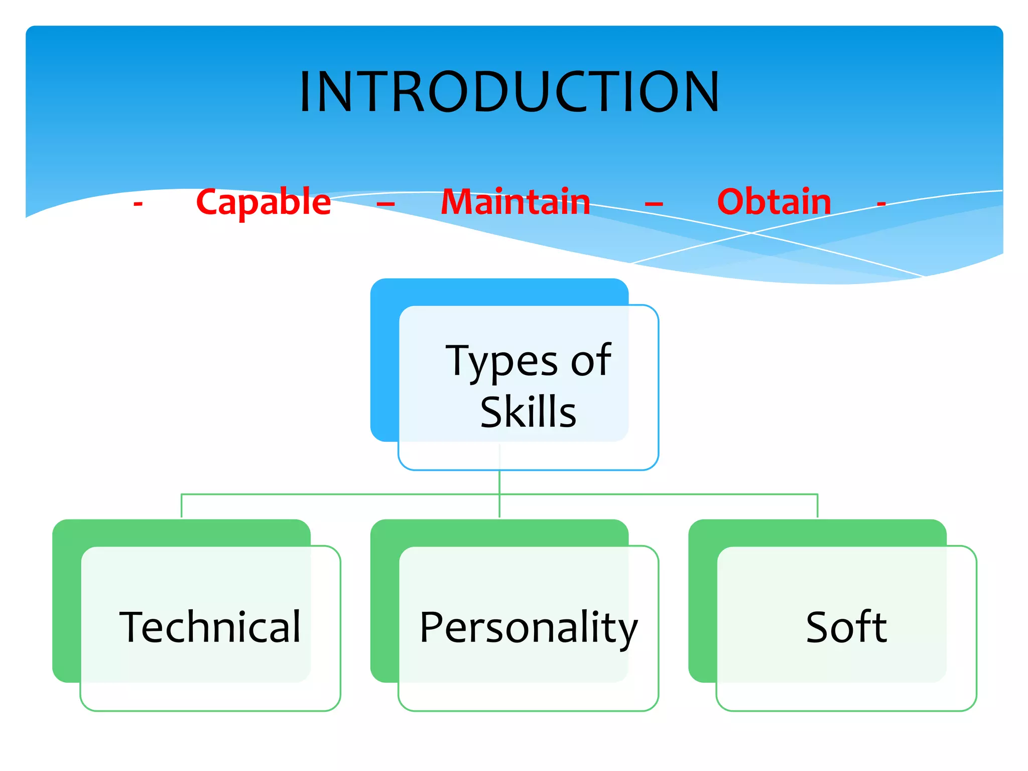 Employability skills | PPTX