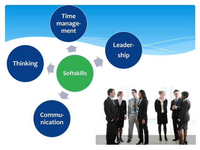 Employability skills | PPTX