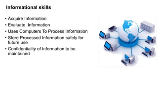 Employability skills | PPSX