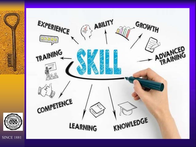 Employability Skills | PPT | Career Advice | Careers