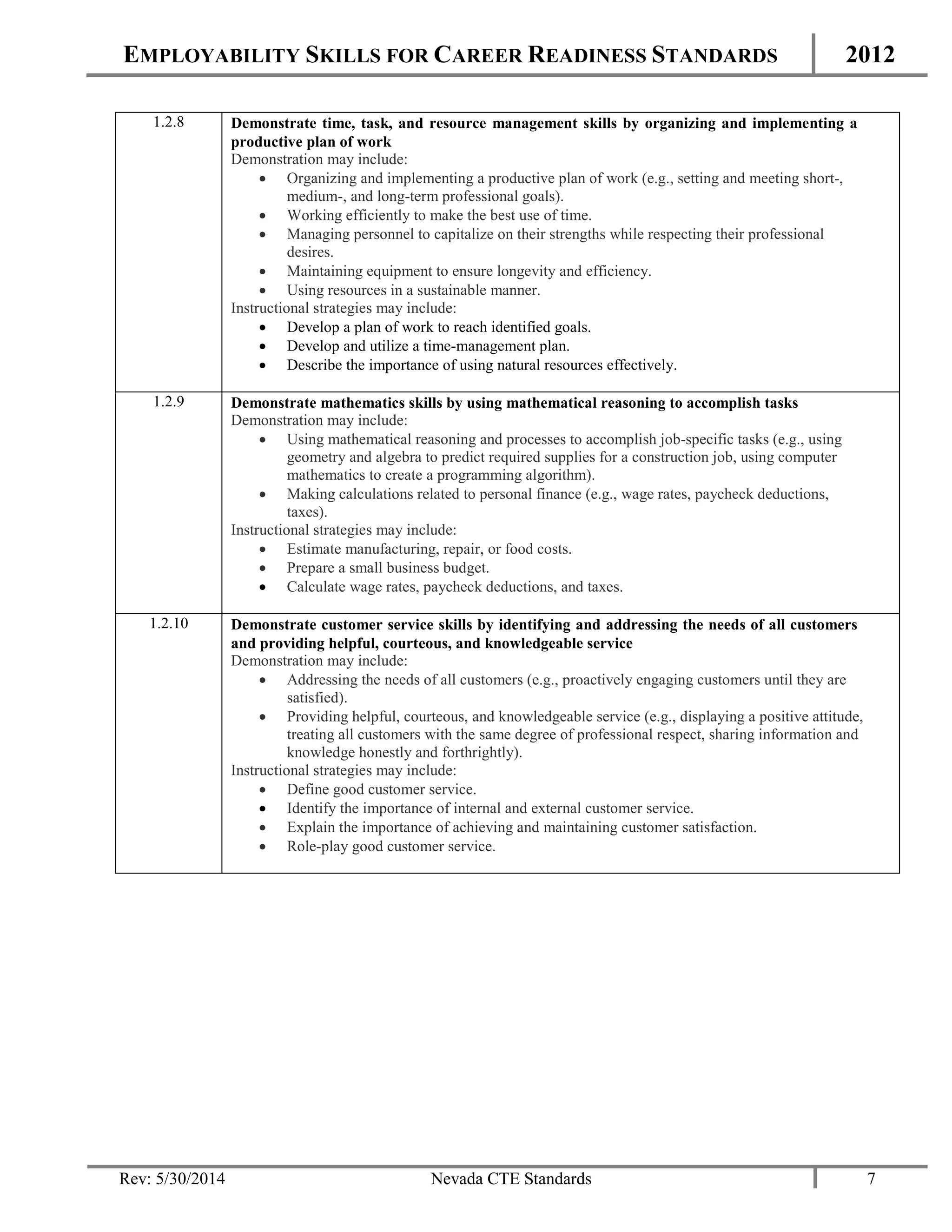 Employability skills for career readiness standards (6.5.2014) | PDF ...