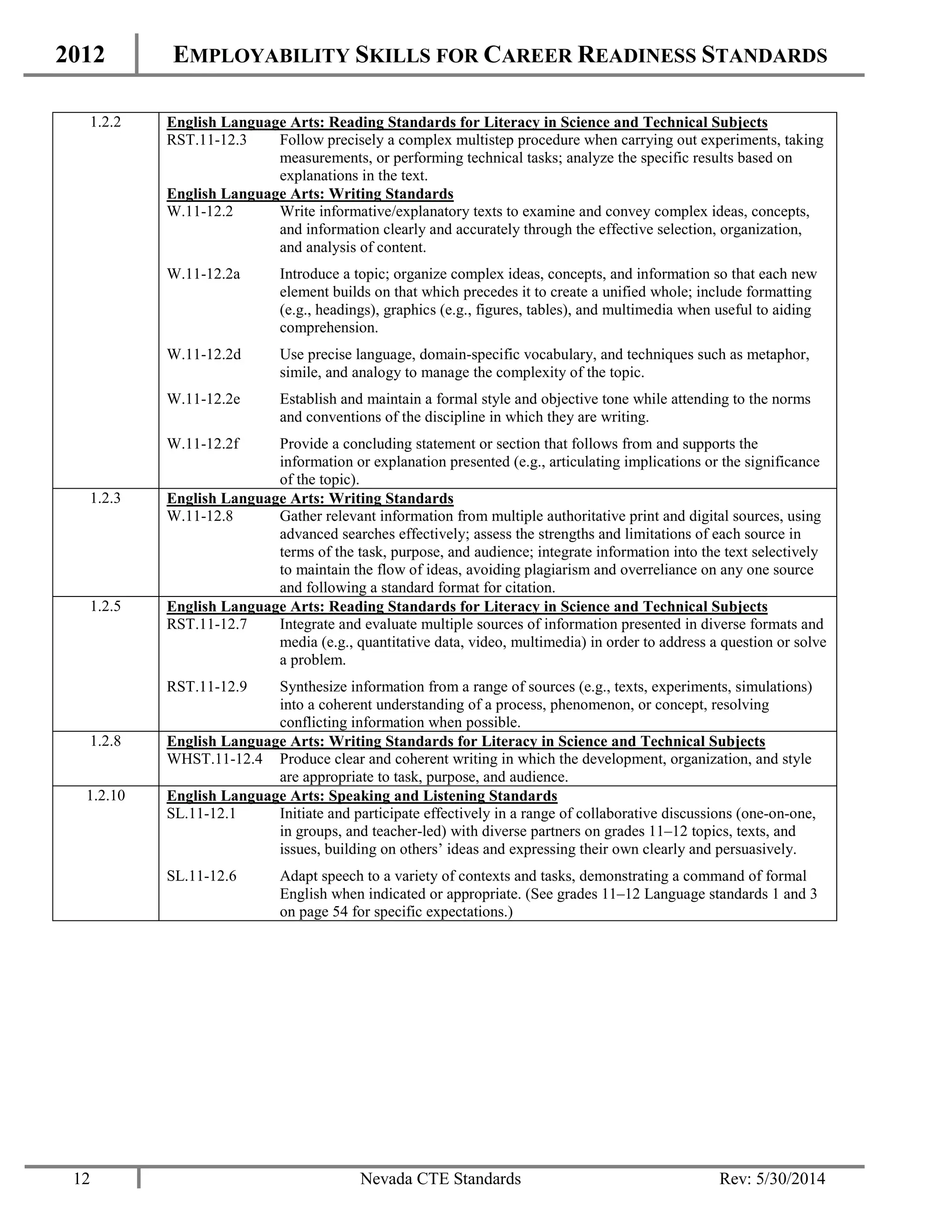 Employability skills for career readiness standards (6.5.2014) | PDF ...