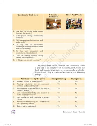 Employability_Skills_IX_removed (1)_removed_removed (1).pdf