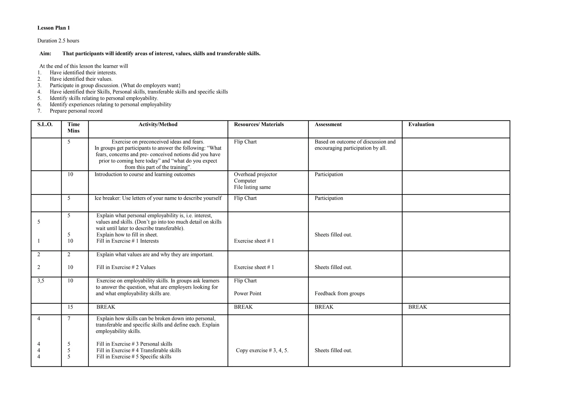Employability skillslesson plan | PPT