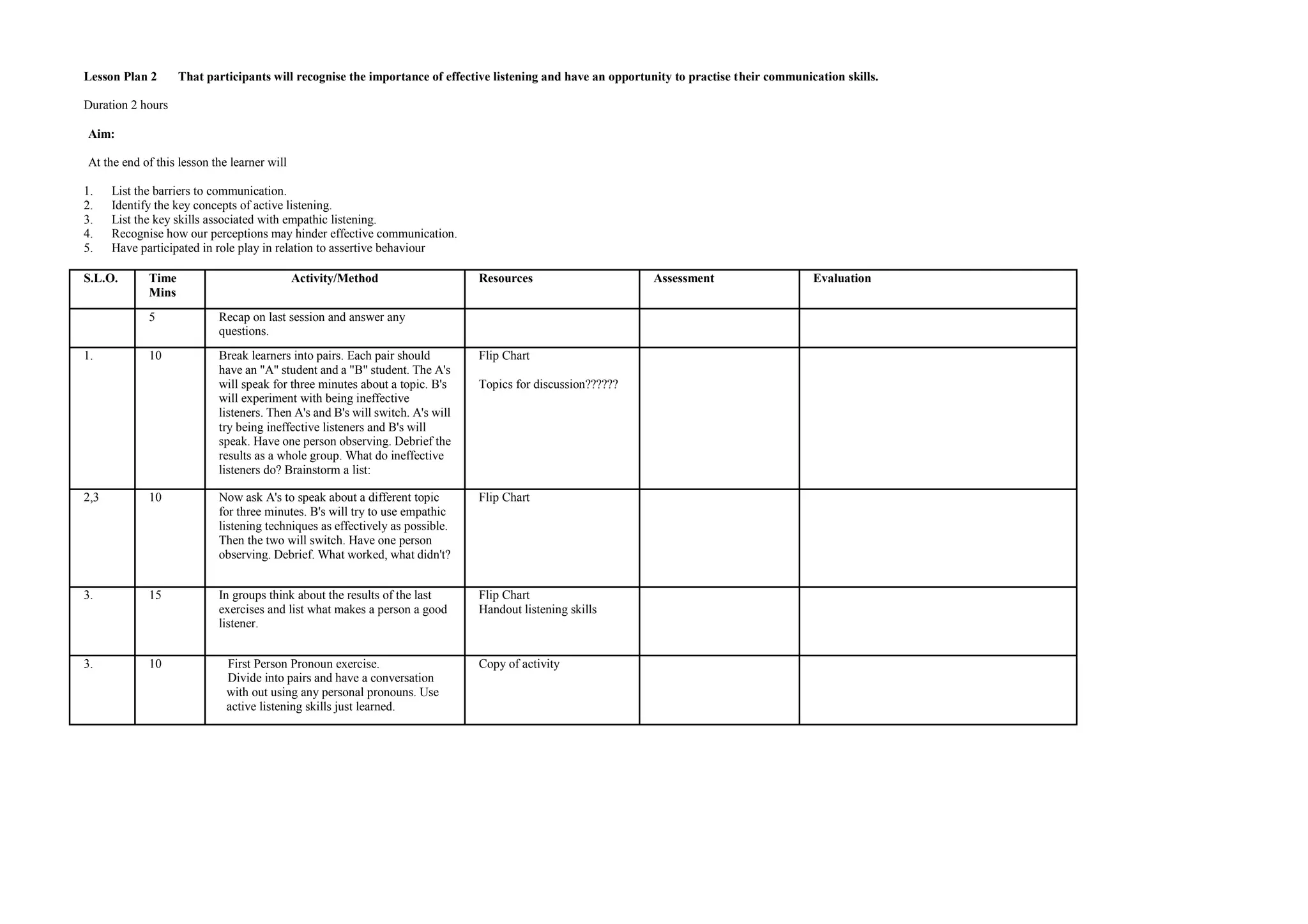 Employability skillslesson plan | PPT