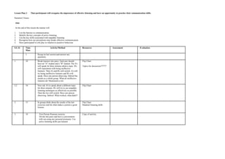Employability skillslesson plan | PPT