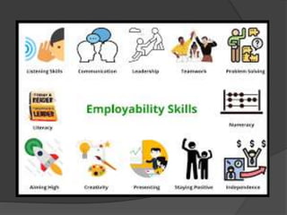 Employability Skills PPT.pptx