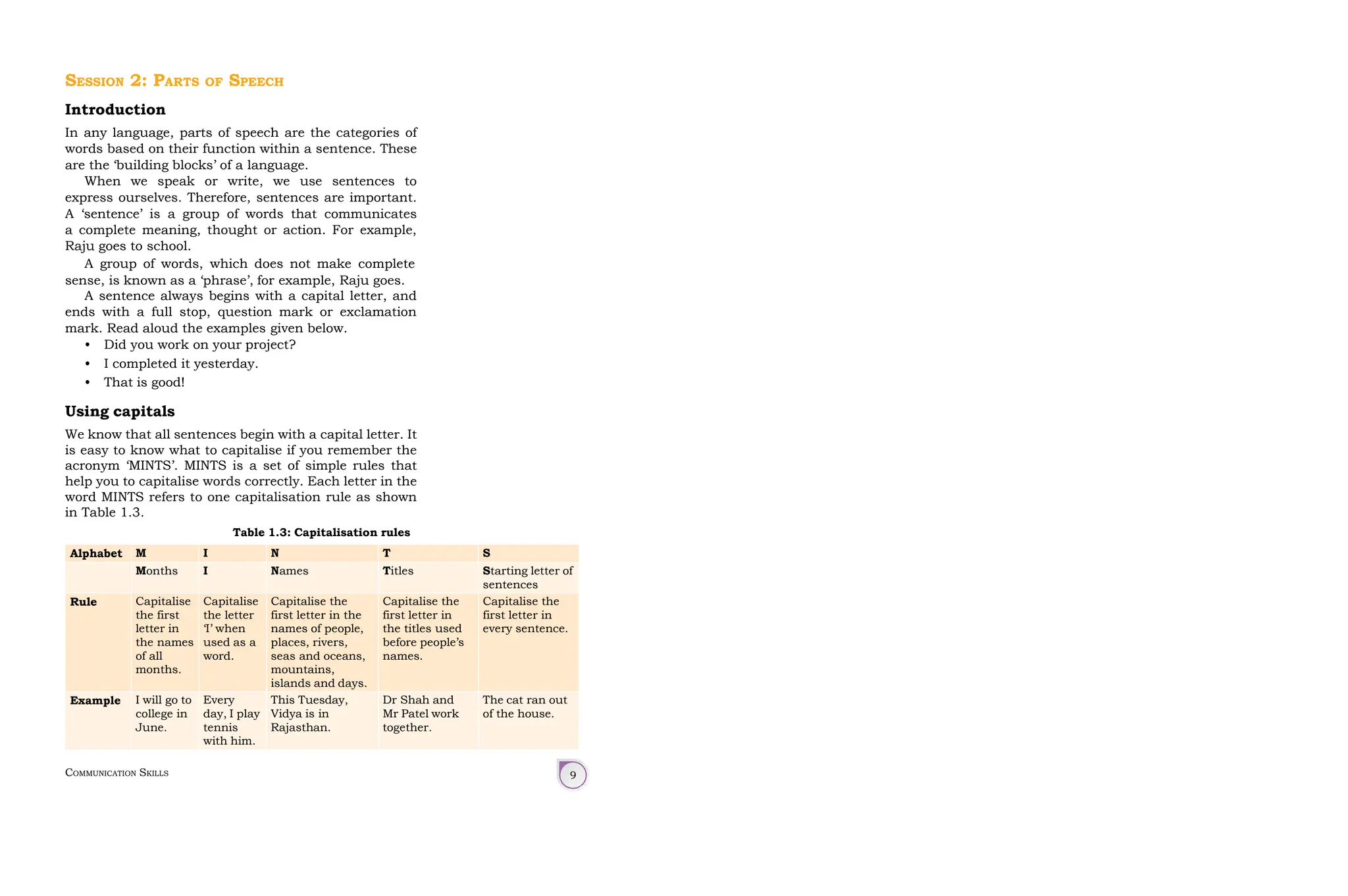 Employability_Skills_XII_for_class12.pptx
