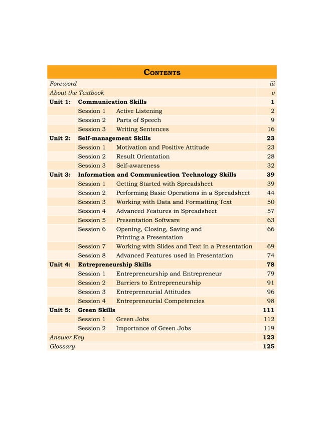 Employability_Skills_XII (1).pdf | Education industry | Industries