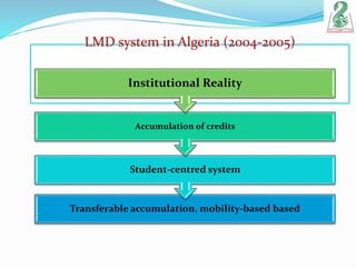 Employability within the LMD system: The next step towards a ...