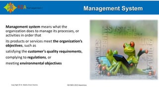 ISO 9001:2015 Awareness | PPTX