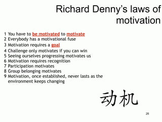 Measuring and improving employee morale | PDF