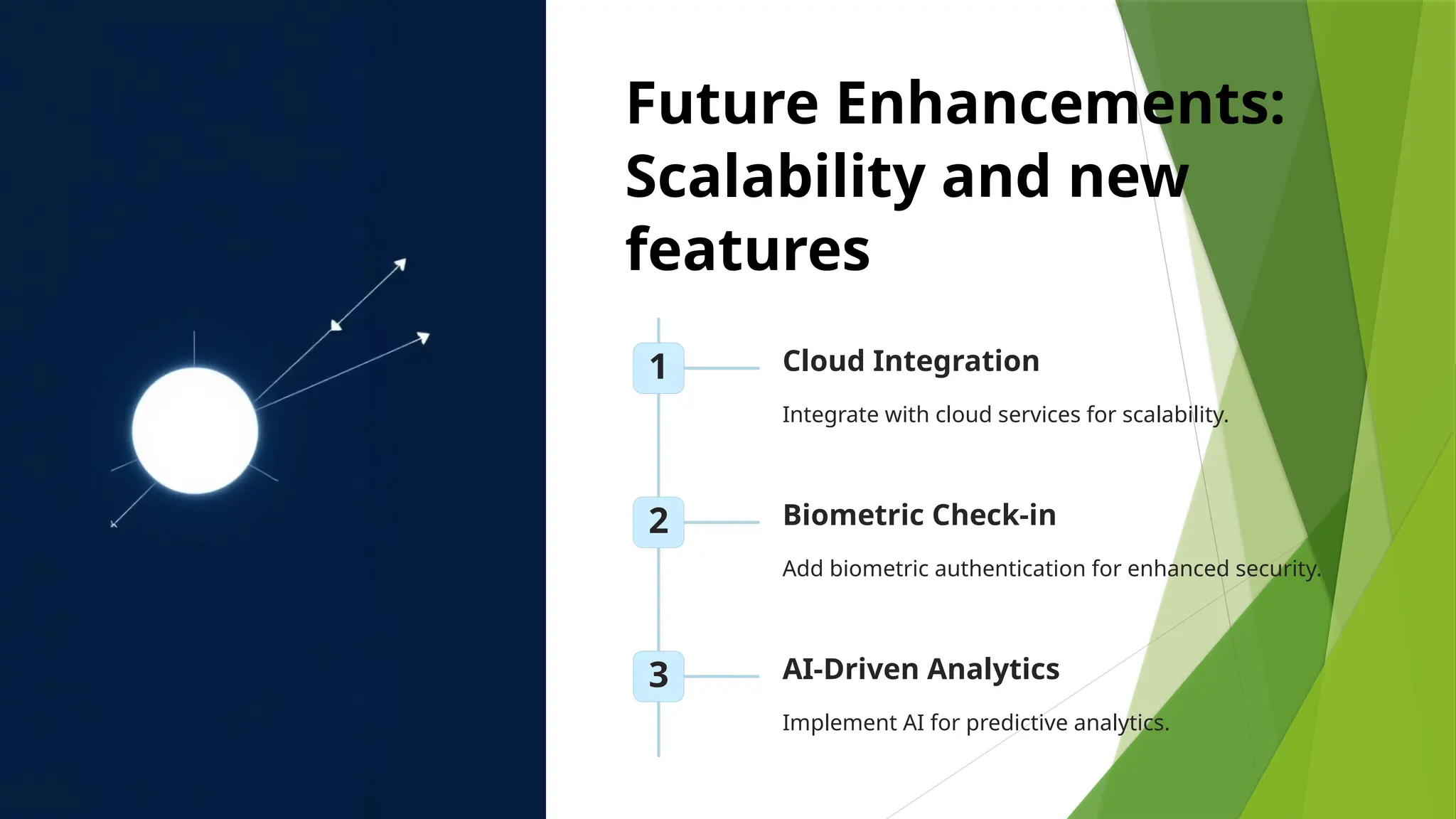 Employee-Attendance-Management-System-in-PHP (1).pptx