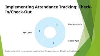 Employee-Attendance-Management-System-in-PHP (1).pptx