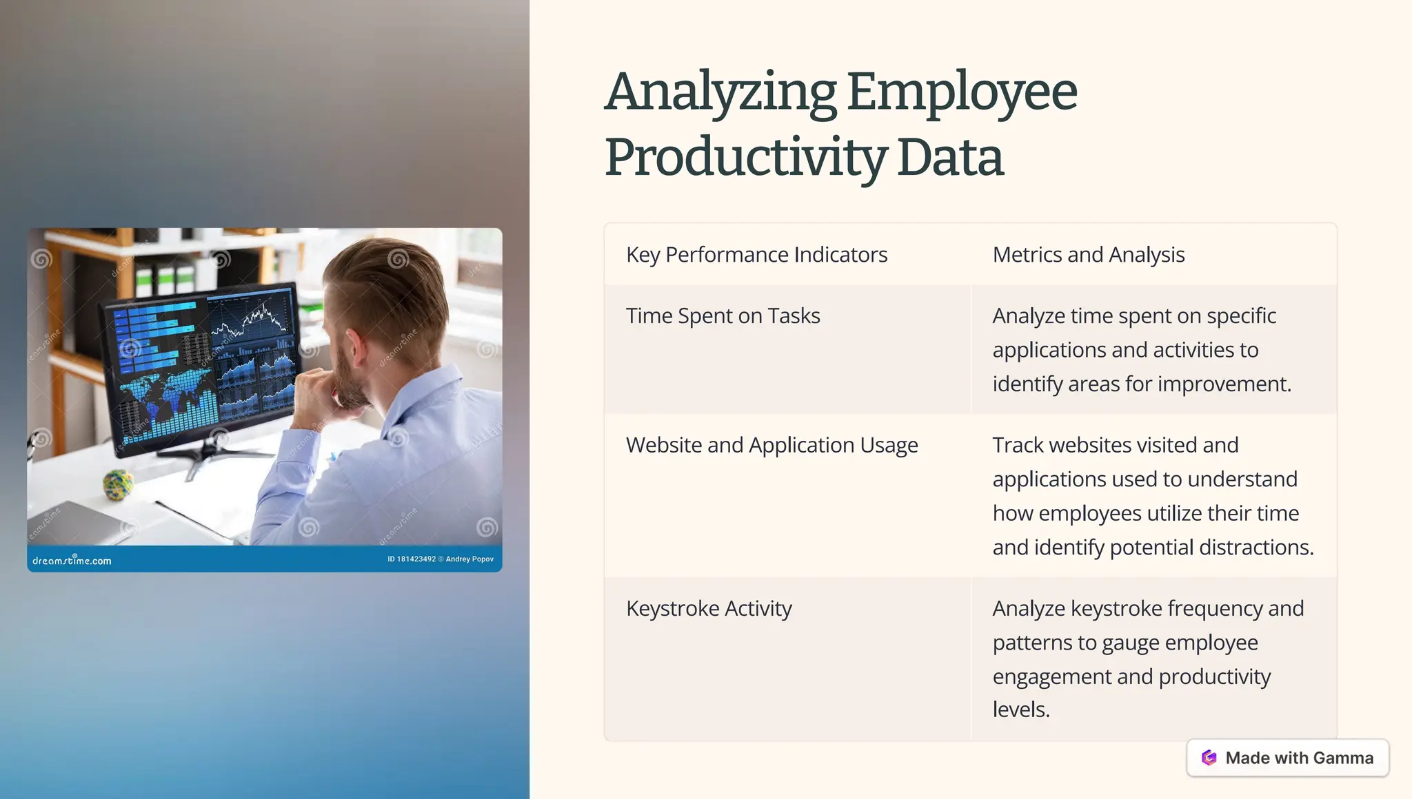 employee computer monitoring software - workforcenext | PPT