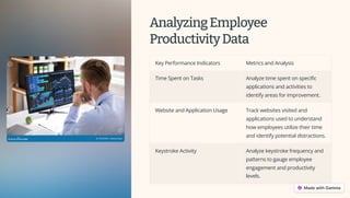 employee computer monitoring software - workforcenext | PPT