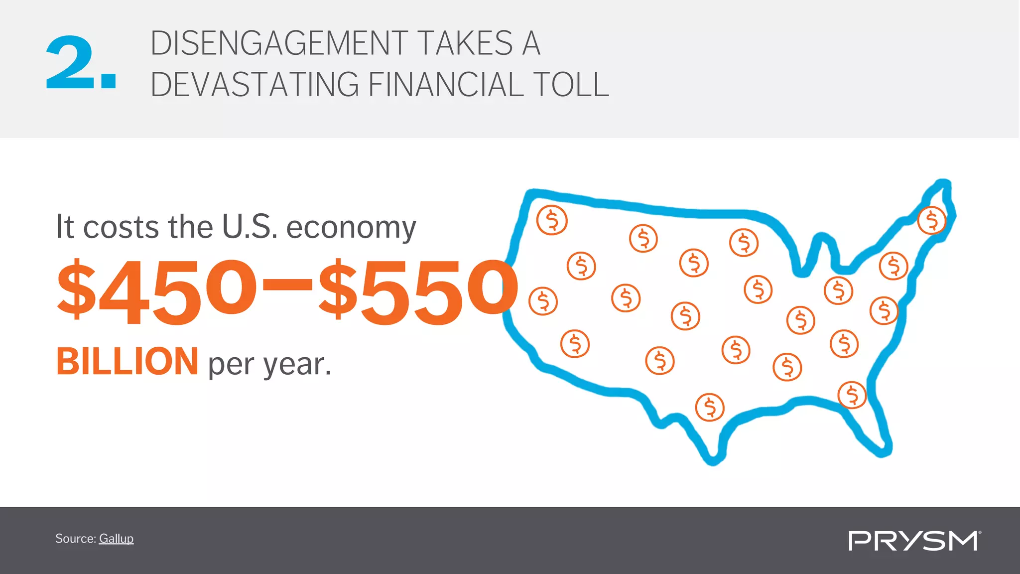 Employee Disengagement Is a Disease: Ten Stats You Should Know about ...