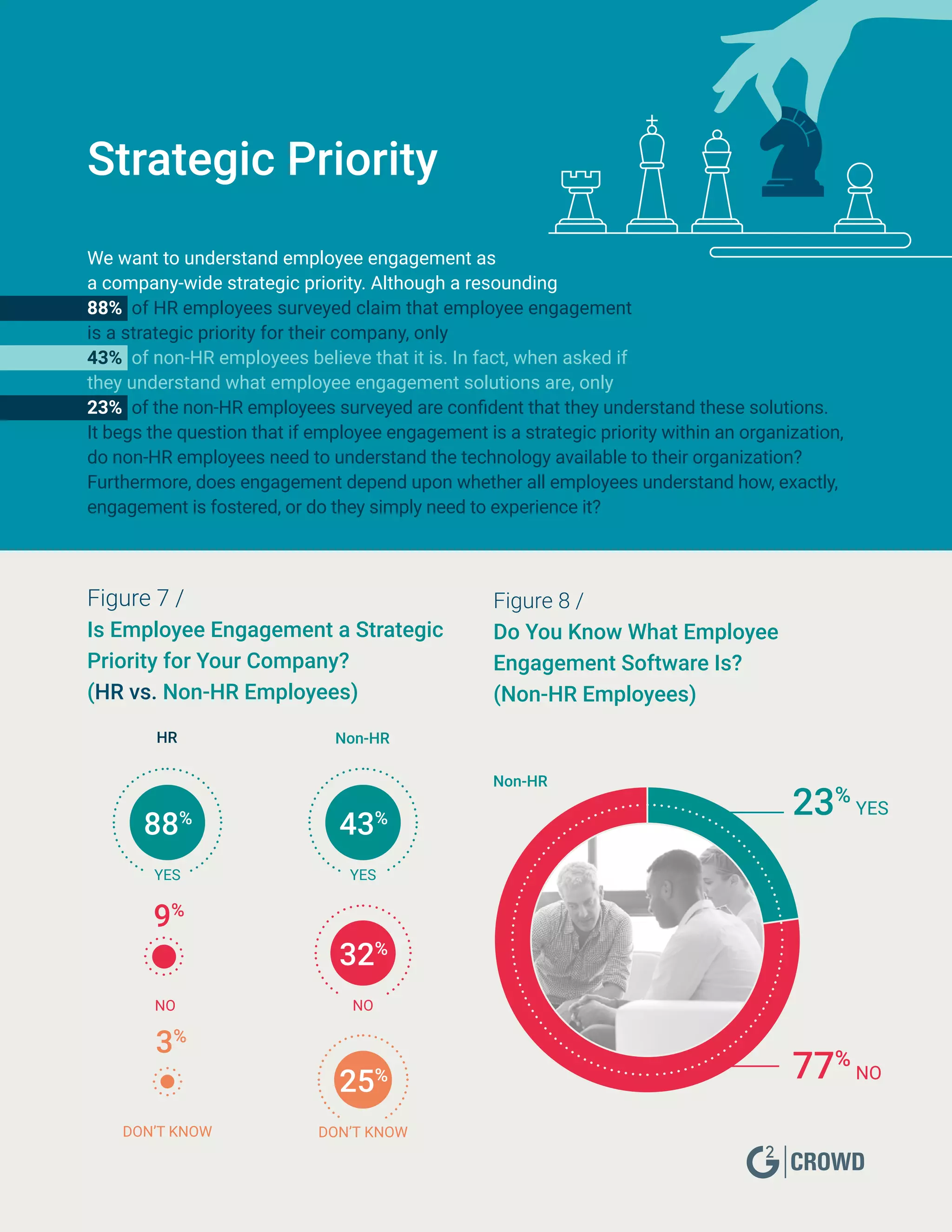 employee-engagement.pdf