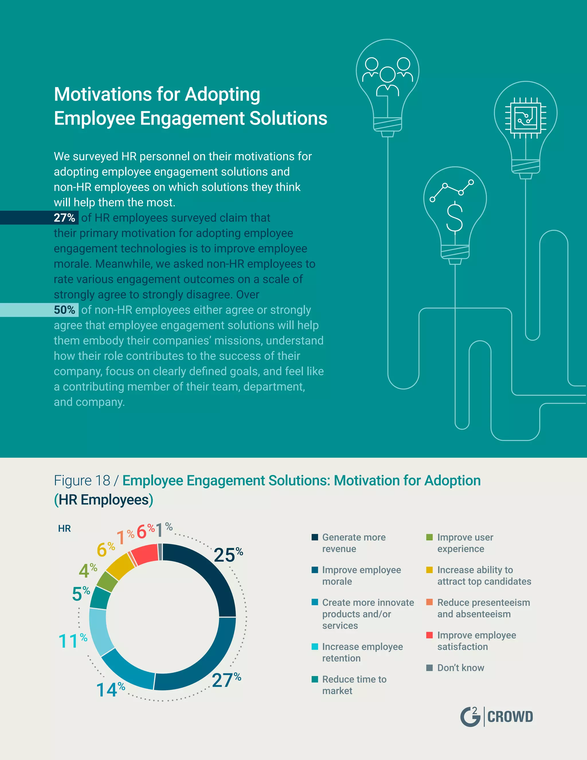 employee-engagement.pdf