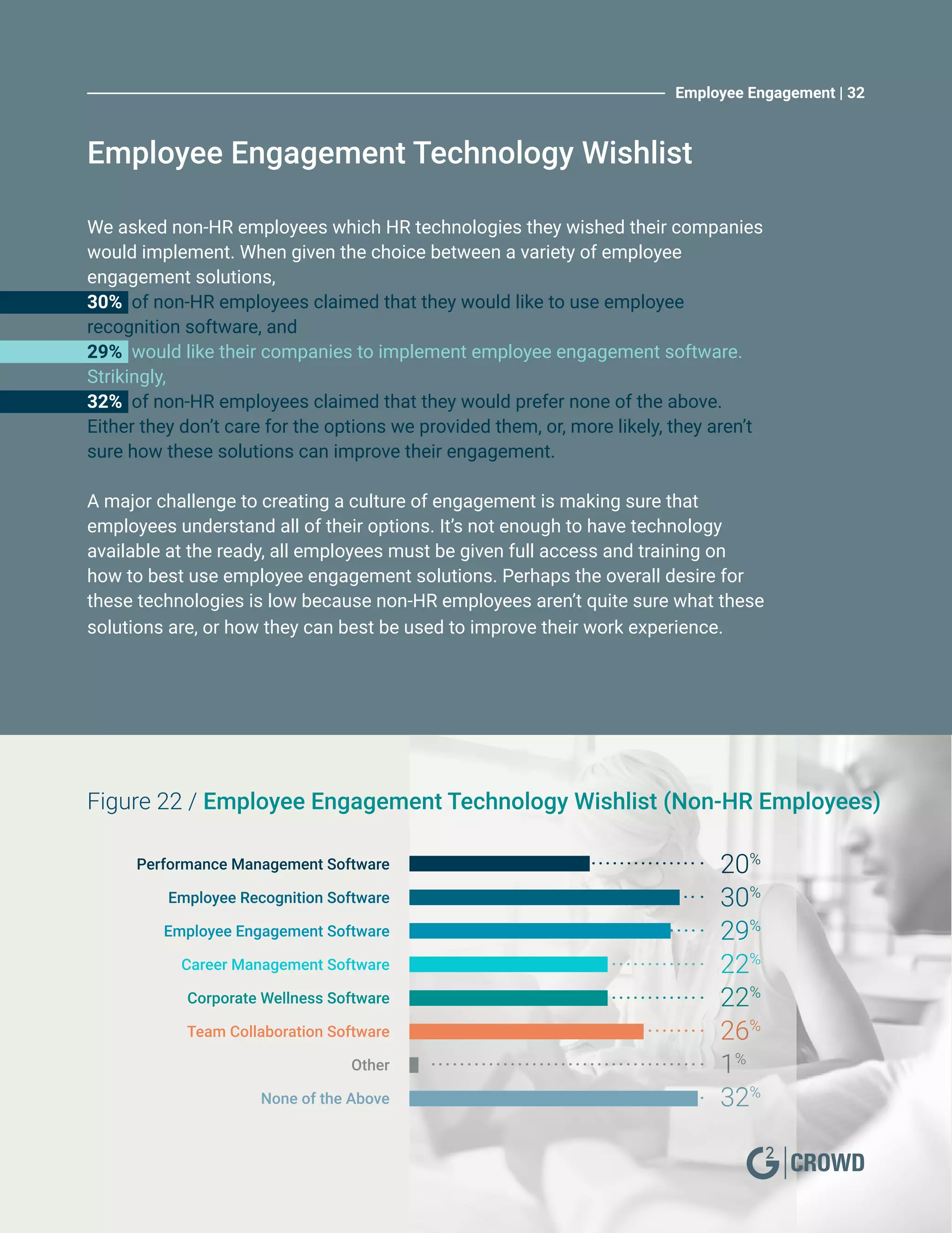employee-engagement.pdf