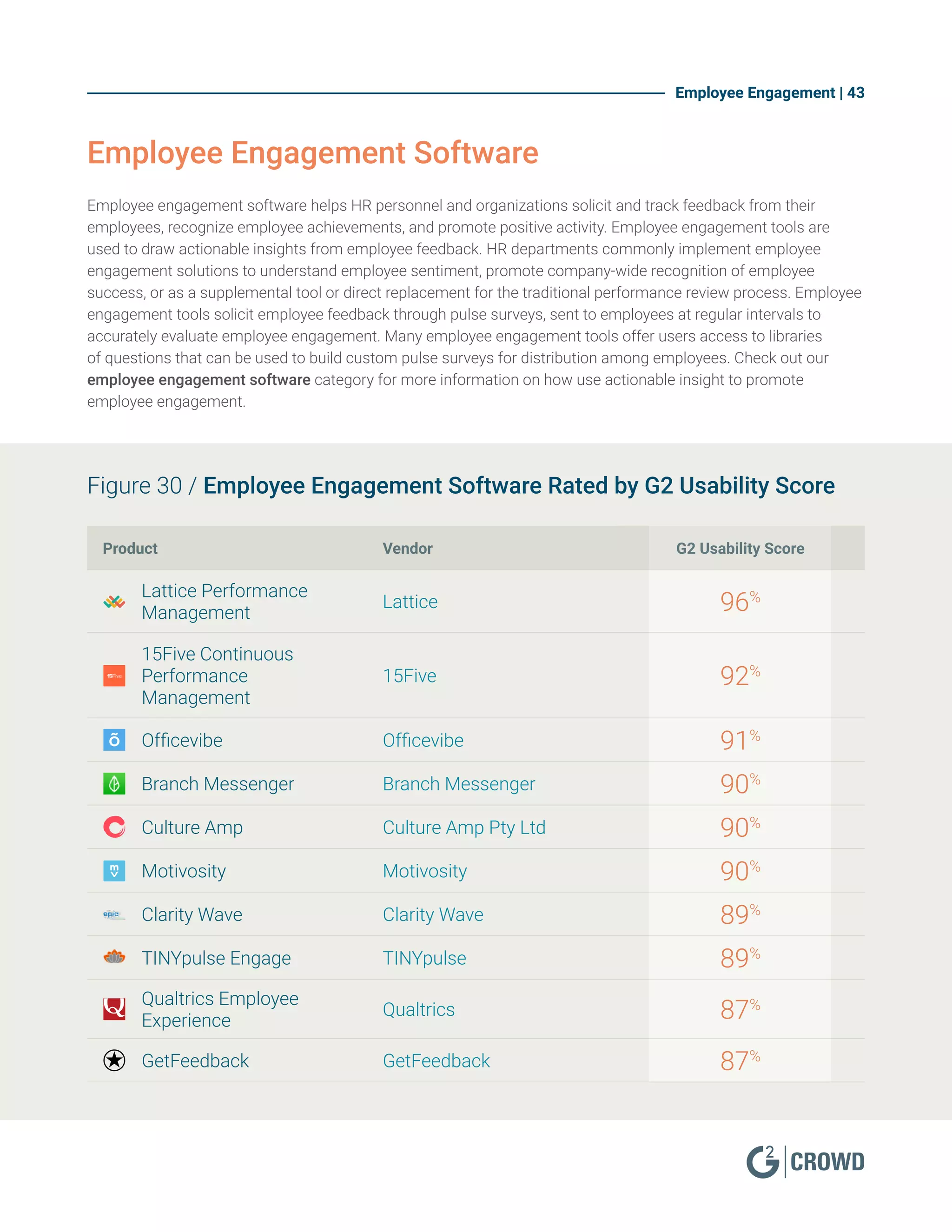 employee-engagement.pdf