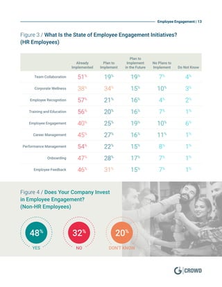 employee-engagement.pdf