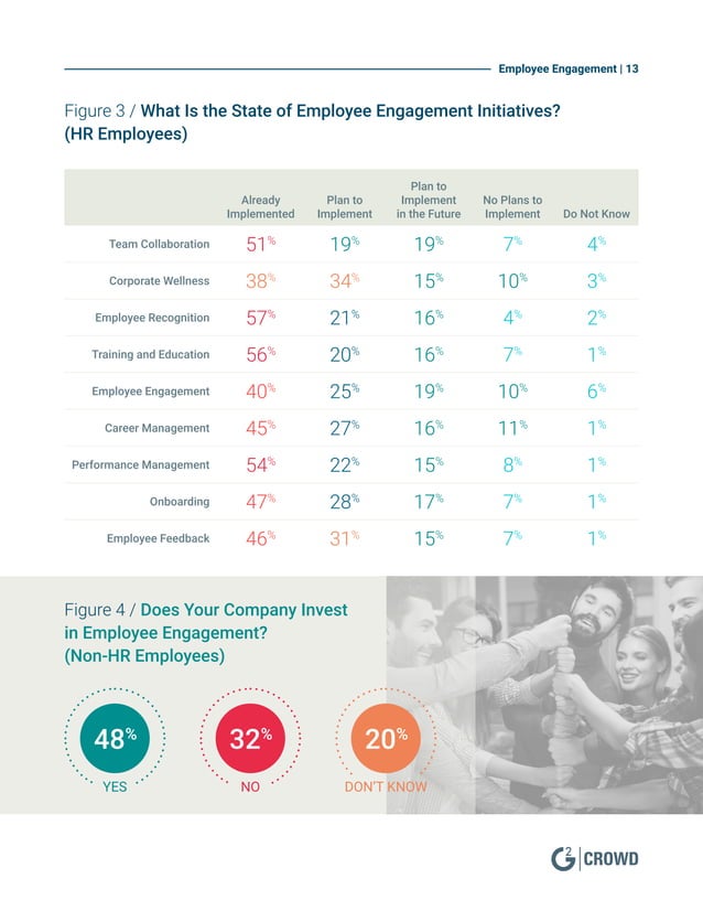 employee-engagement.pdf