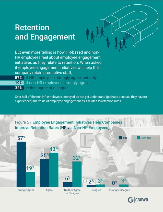 employee-engagement.pdf