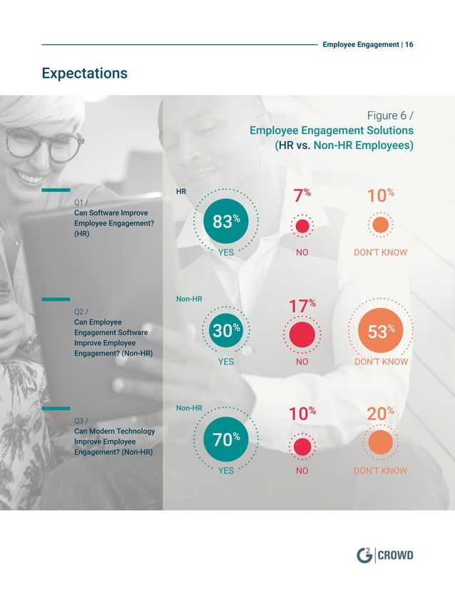 employee-engagement.pdf