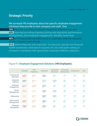 employee-engagement.pdf
