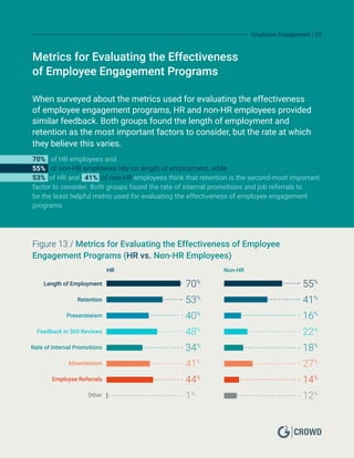 employee-engagement.pdf