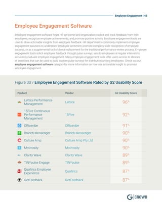 employee-engagement.pdf