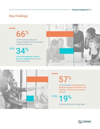 employee-engagement.pdf
