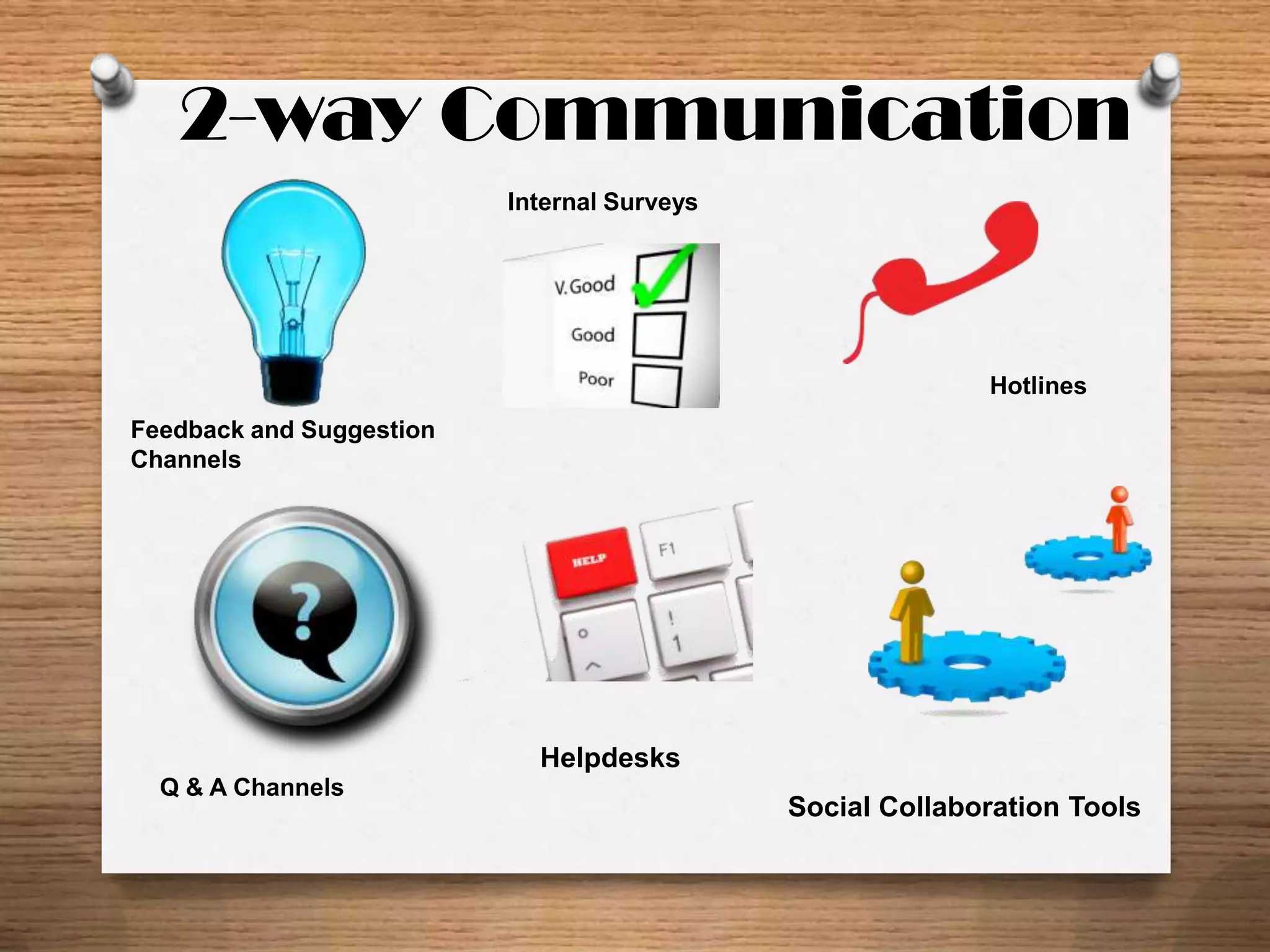 Employee engagement communication | PPTX