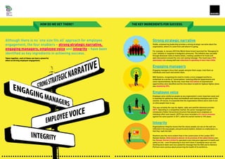 Employee Engagement Toolkit | PDF