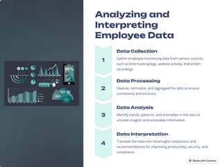employee monitoring software - workforcenext | PDF